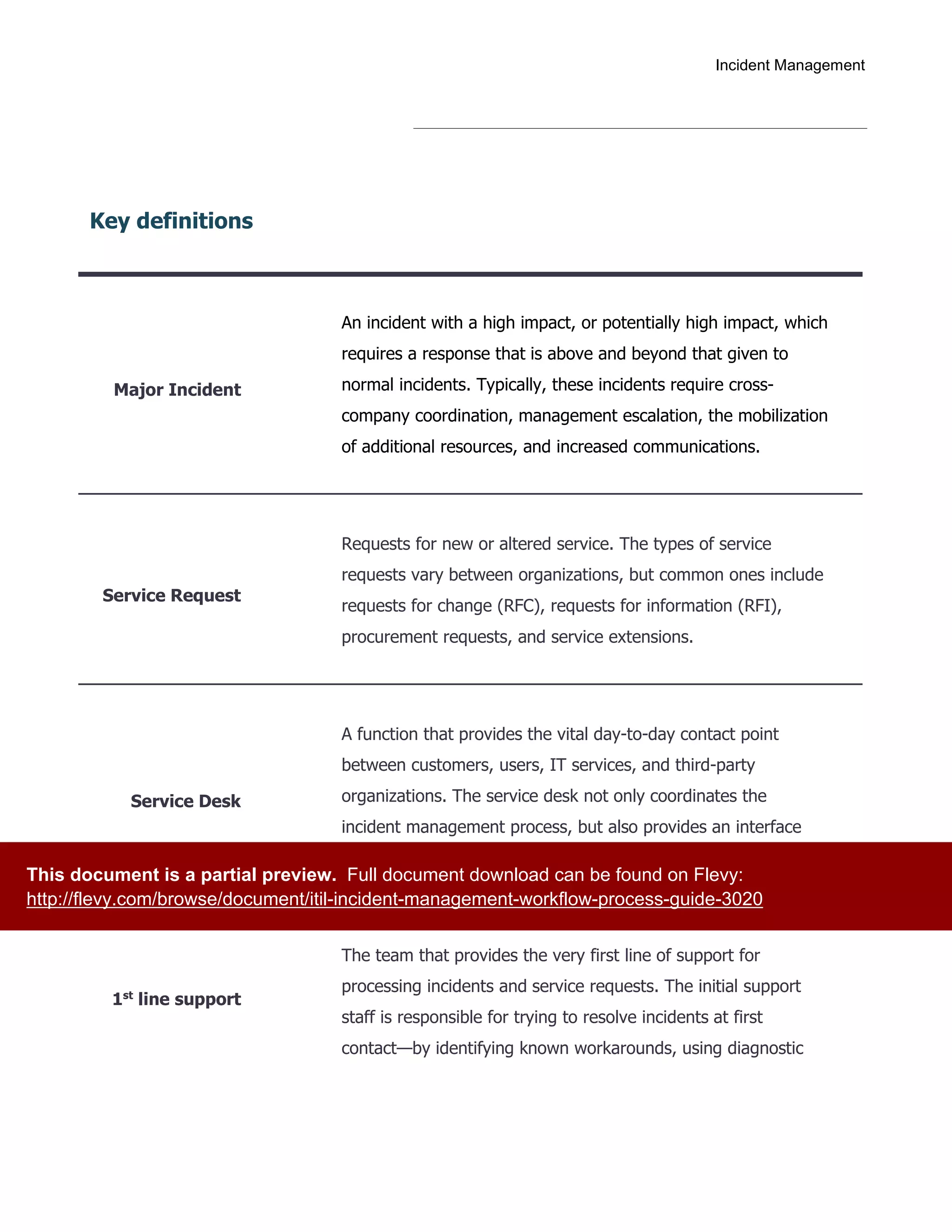 ITIL Incident Management Workflow - Process Guide | PDF