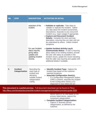 ITIL Incident Management Workflow - Process Guide | PDF
