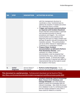 ITIL Incident Management Workflow - Process Guide | PDF