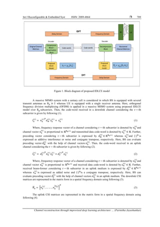 Channel reconstruction through improvised deep learning architecture ...