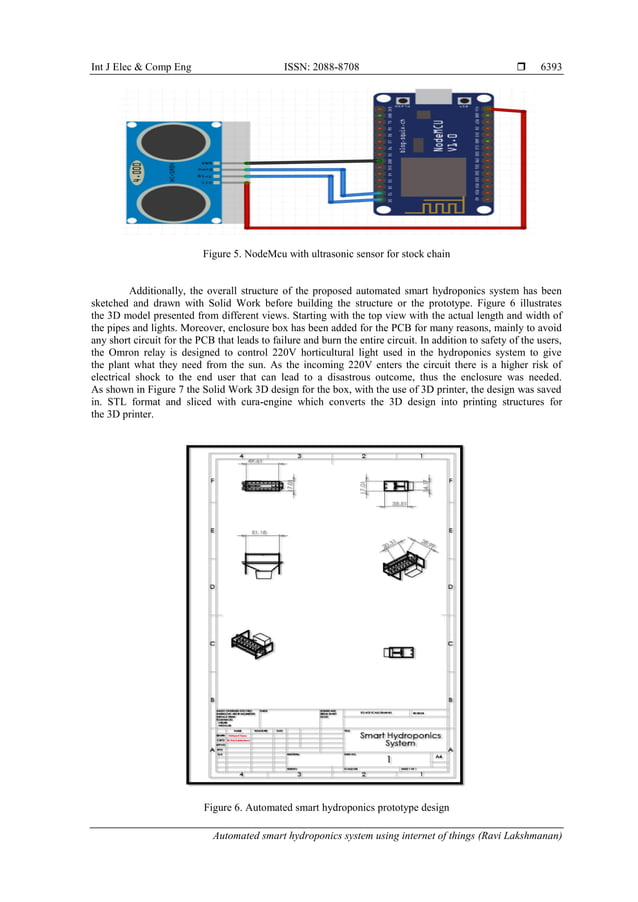 Automated smart hydroponics system using internet of things | PDF