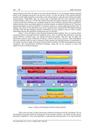 A hybrid composite features based sentence level sentiment analyzer | PDF