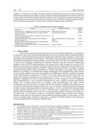 A hybrid composite features based sentence level sentiment analyzer | PDF