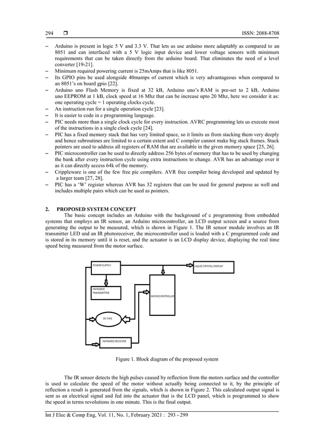 Contactless digital tachometer using microcontroller | PDF