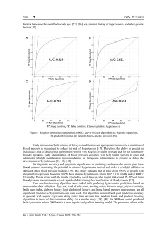 Hypertension prediction using machine learning algorithm among Indonesian adults | PDF