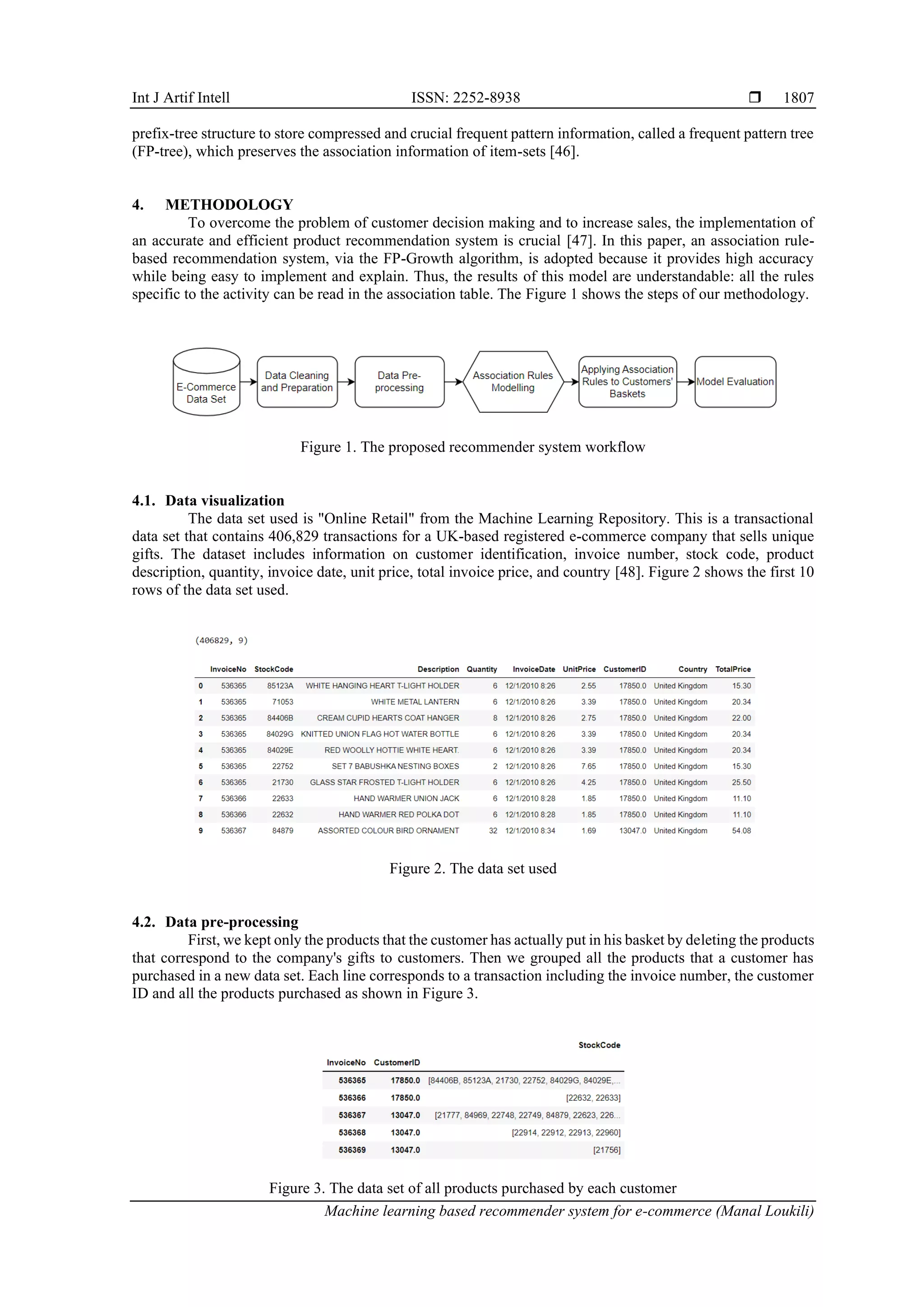 Machine learning based recommender system for e-commerce | PDF