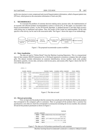 Machine learning based recommender system for e-commerce | PDF