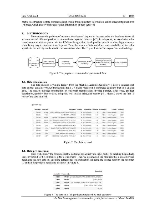 Machine learning based recommender system for e-commerce | PDF ...