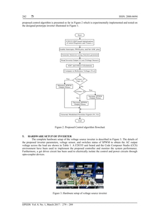 An Efficient Control Implementation for Inverter Based Harmony Search Algorithm | PDF