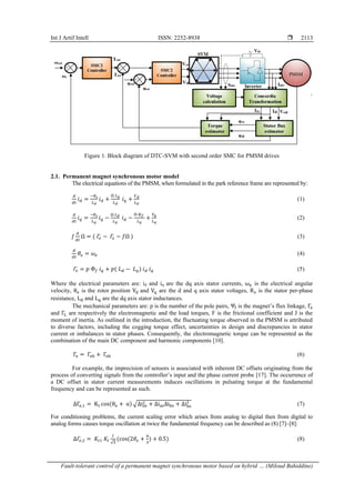 Fault-tolerant control of a permanent magnet synchronous motor based on hybrid control ...