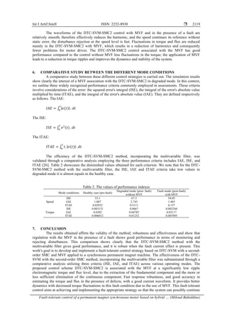 Fault-tolerant control of a permanent magnet synchronous motor based on hybrid control ...