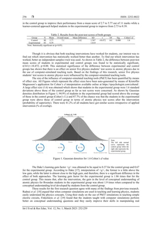 Effect of interactive computer simulations on academic performance and ...