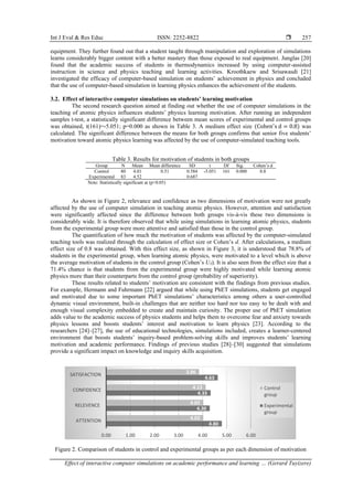 Effect of interactive computer simulations on academic performance and ...