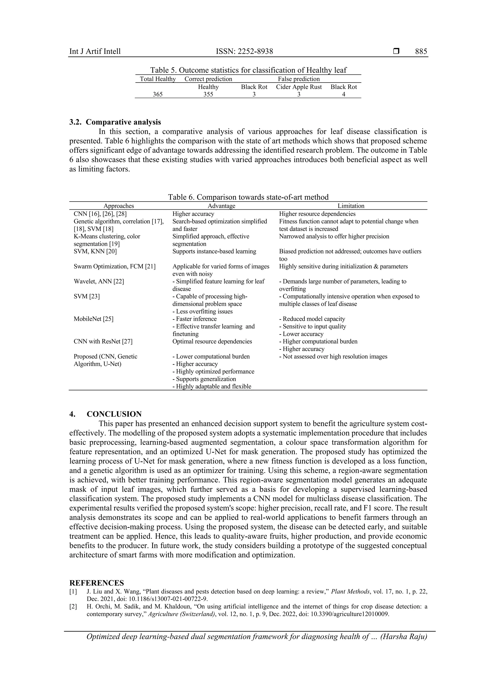 Optimized deep learning-based dual segmentation framework for ... Optimized deep learning-based dual segmentation framework for ...