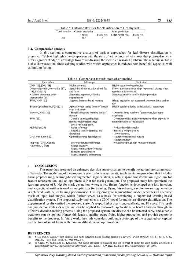 Optimized deep learning-based dual segmentation framework for diagnosing health of apple farming ...