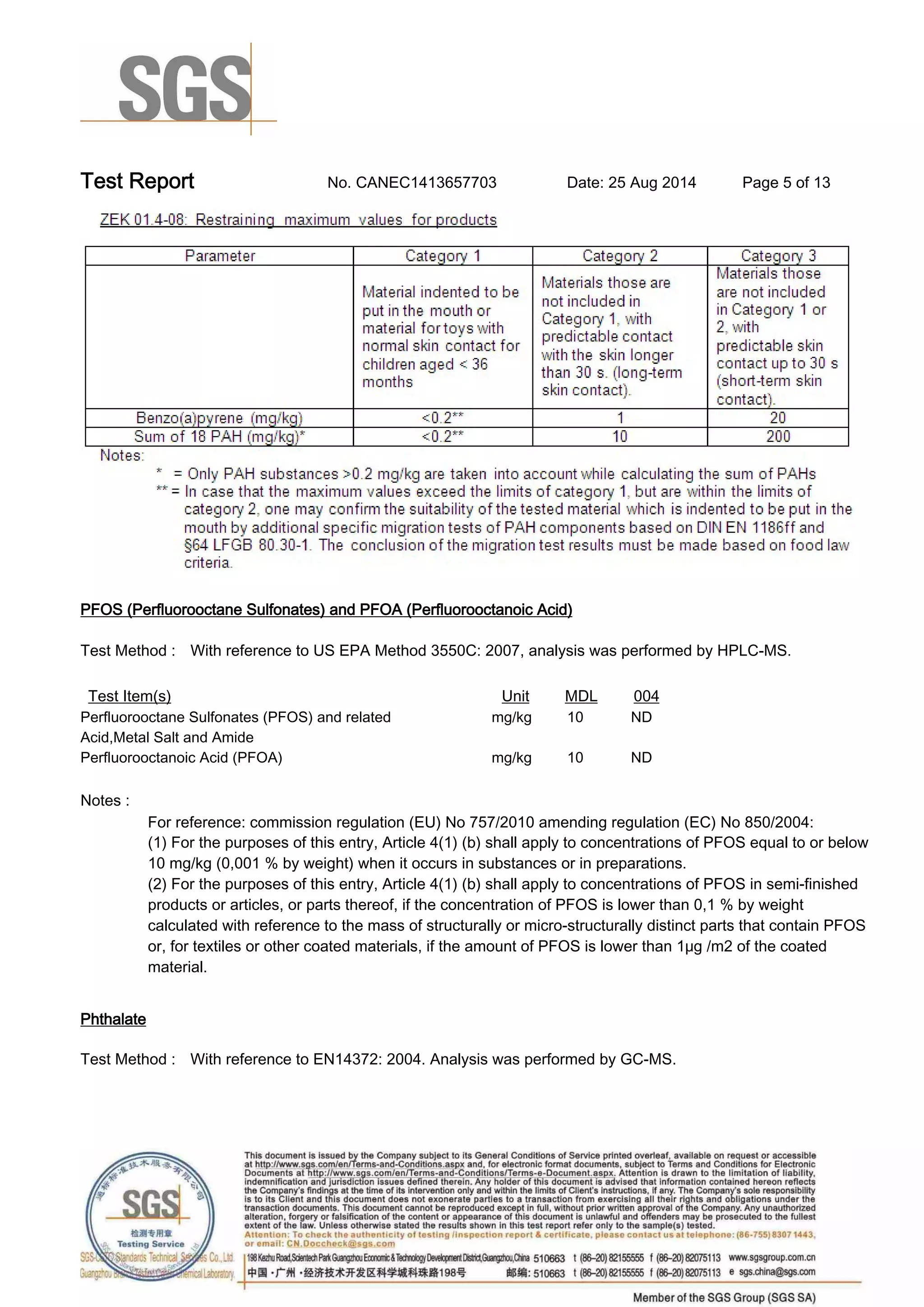 ROHS+Phthalates+PFOS+PFOA+HALOGEN+PAHS DIODE.PDF