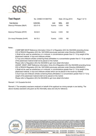 ROHS+Phthalates+PFOS+PFOA+HALOGEN+PAHS DIODE.PDF