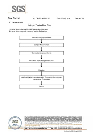 ROHS+Phthalates+PFOS+PFOA+HALOGEN+PAHS DIODE.PDF