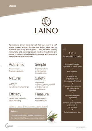 LAINO Authentic beauty care line, Very Authentic, Simple and Effective ...