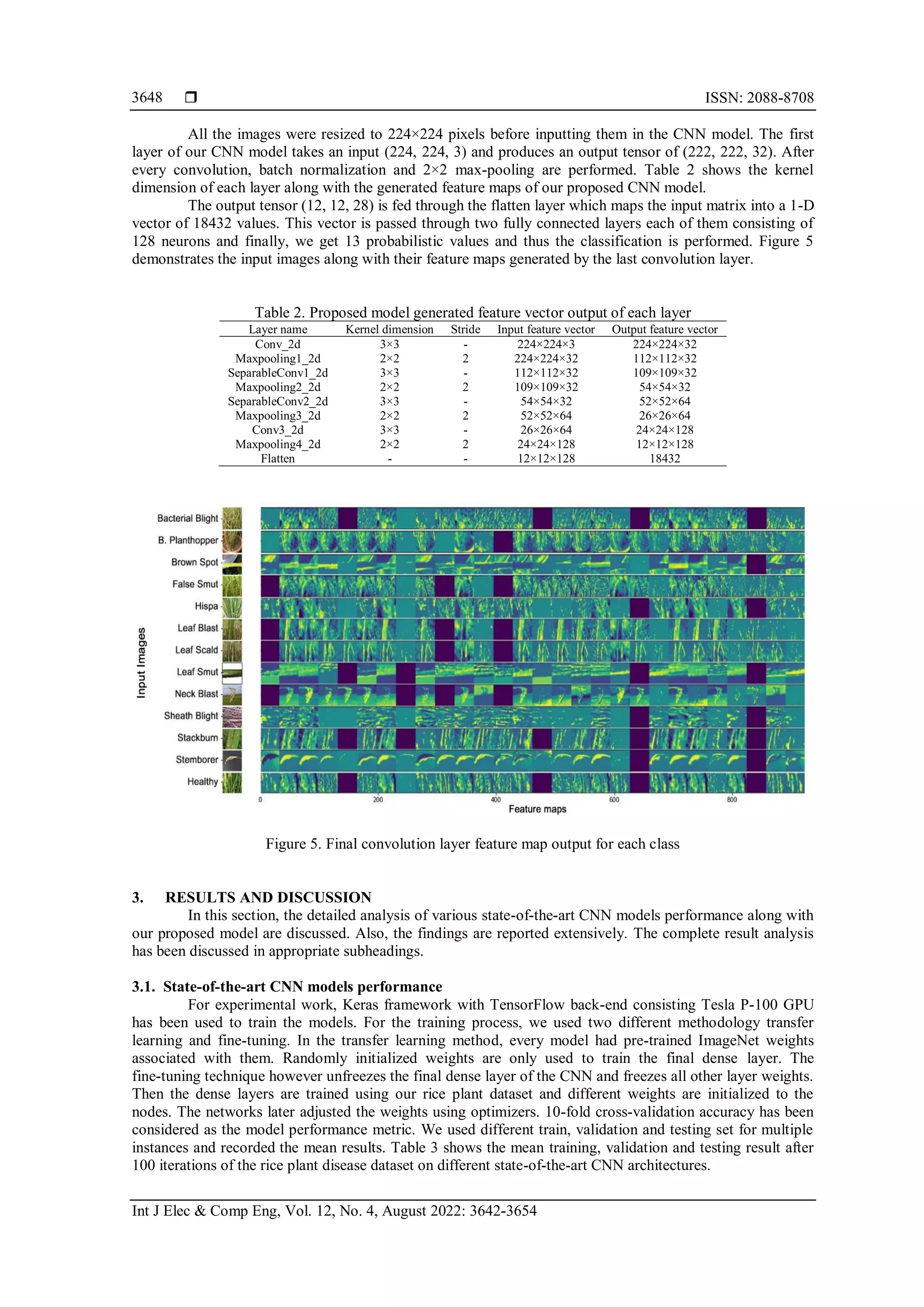 A Classification Model Based On Depthwise Separable Convolutional