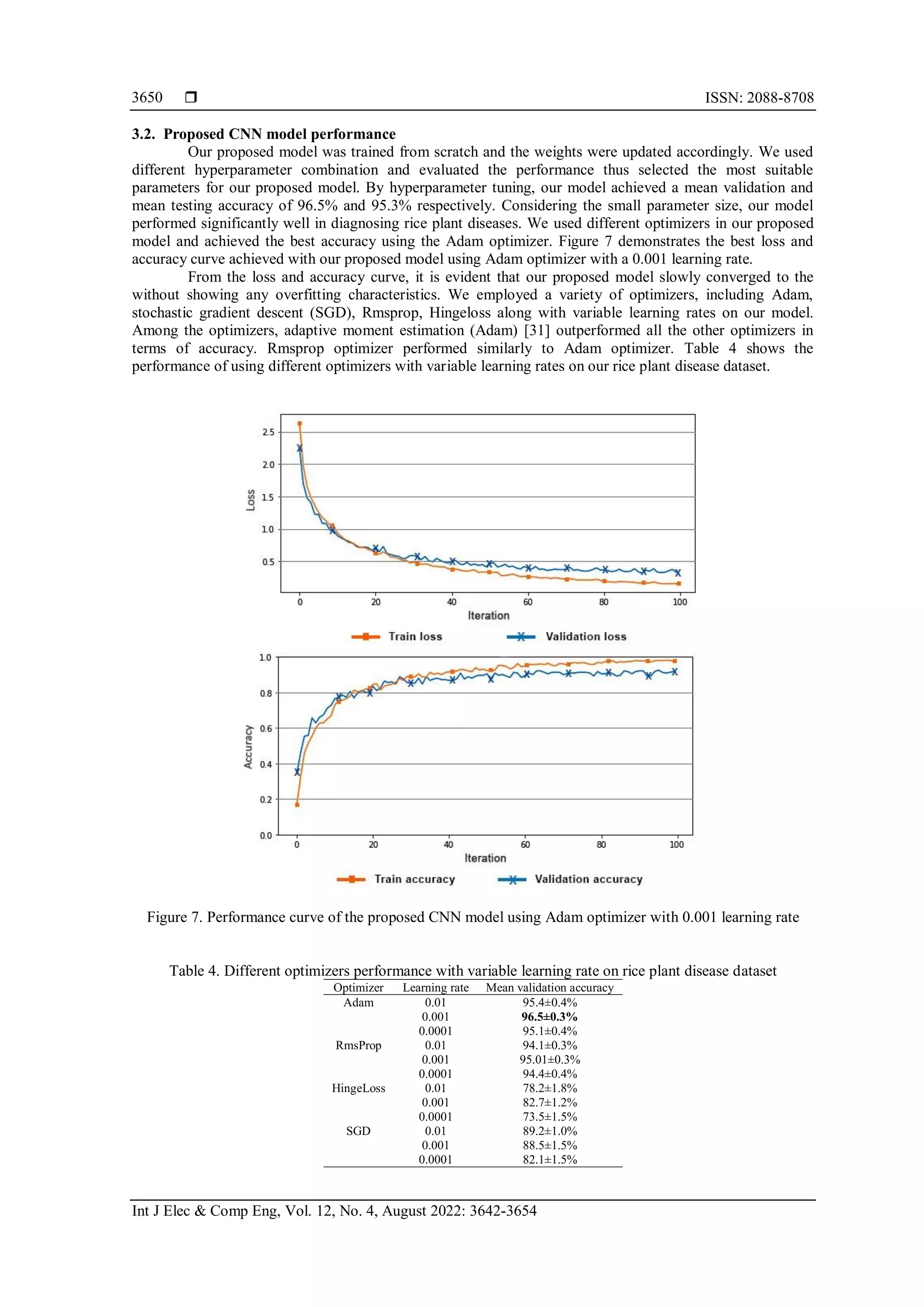 A Classification Model Based On Depthwise Separable Convolutional