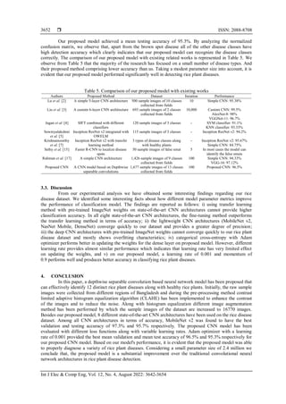 A classification model based on depthwise separable convolutional neural network to identify ...