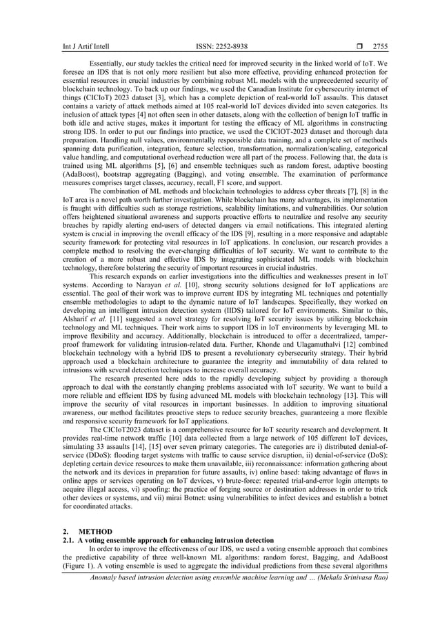 Anomaly Based Intrusion Detection Using Ensemble Machine Learning And