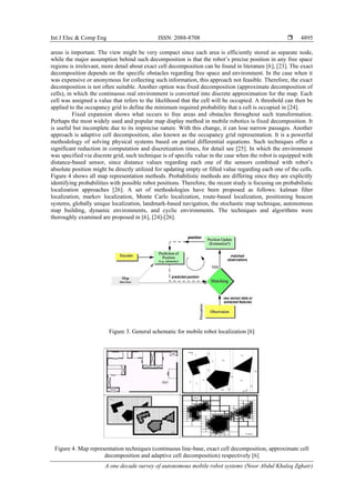 A one decade survey of autonomous mobile robot systems | PDF