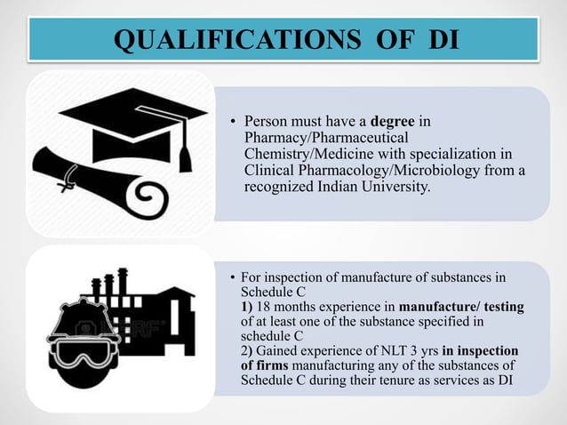 Goverment analyst and Drug inspector | PPTX | Pharmaceutical Industry ...