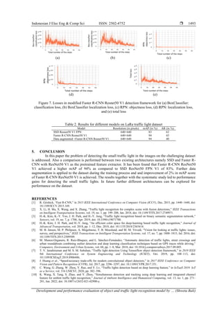 Development and performance evaluation of object and traffic light ...