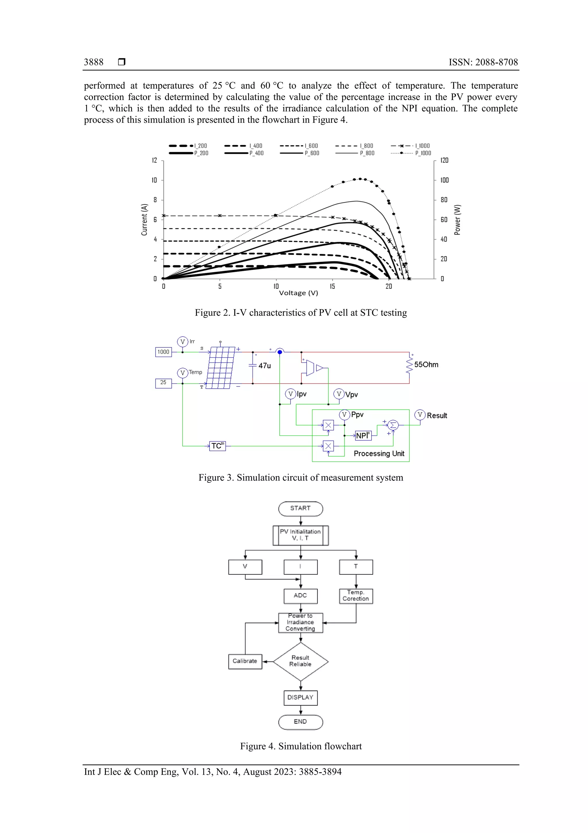 Performance of low-cost solar radiation logger | PDF | Physics | Science