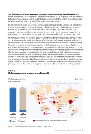 Shale gas | PDF | Commodities | Economy