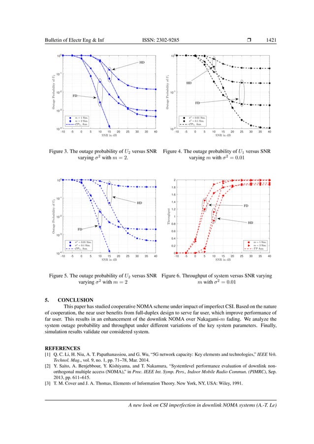 A New Look On Csi Imperfection In Downlink Noma Systems Pdf Computer Networking Computing