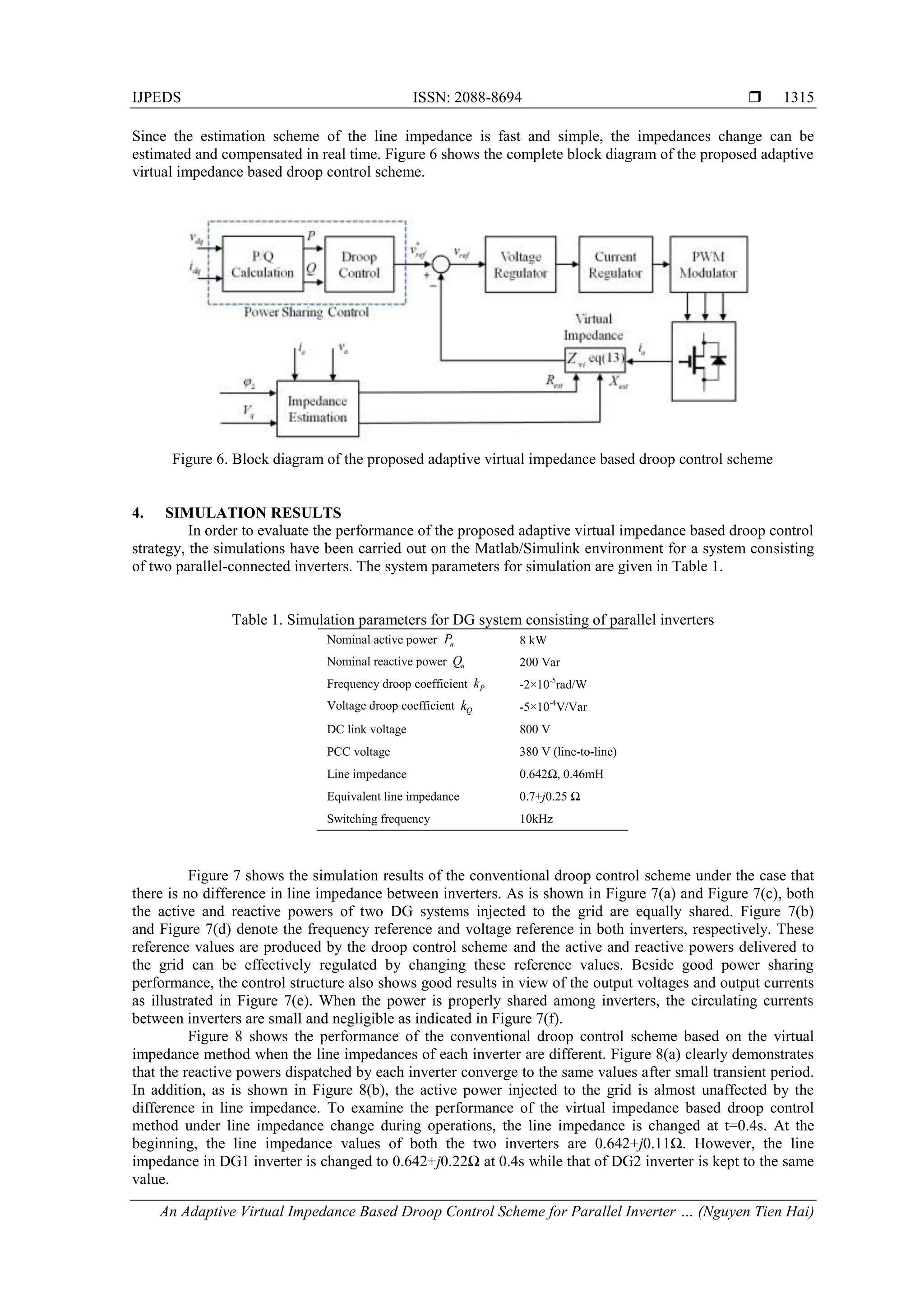 An Adaptive Virtual Impedance Based Droop Control Scheme for Parallel Inverter Operation in Low ...