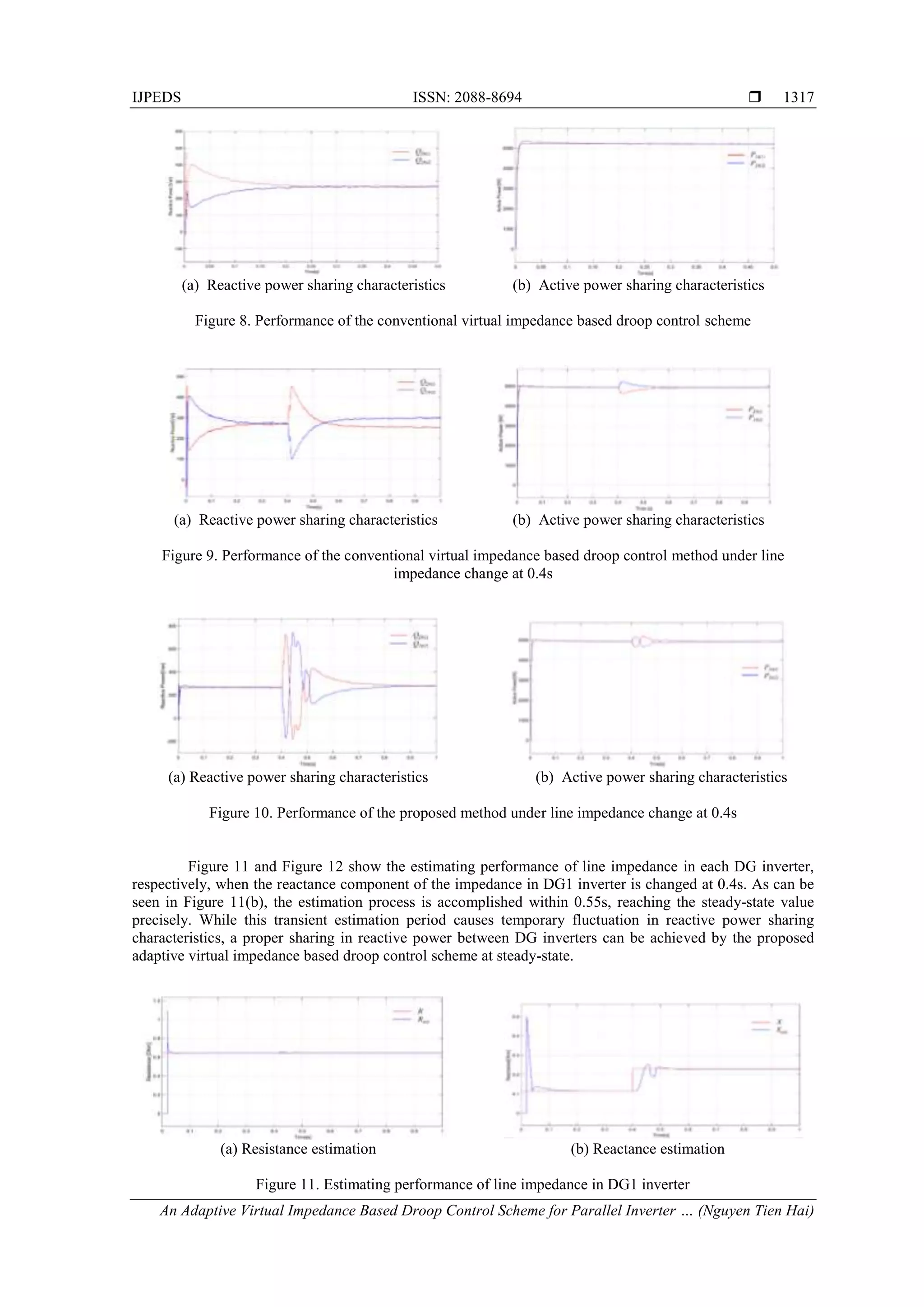 An Adaptive Virtual Impedance Based Droop Control Scheme for Parallel Inverter Operation in Low ...