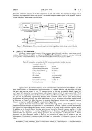 An Adaptive Virtual Impedance Based Droop Control Scheme for Parallel Inverter Operation in Low ...