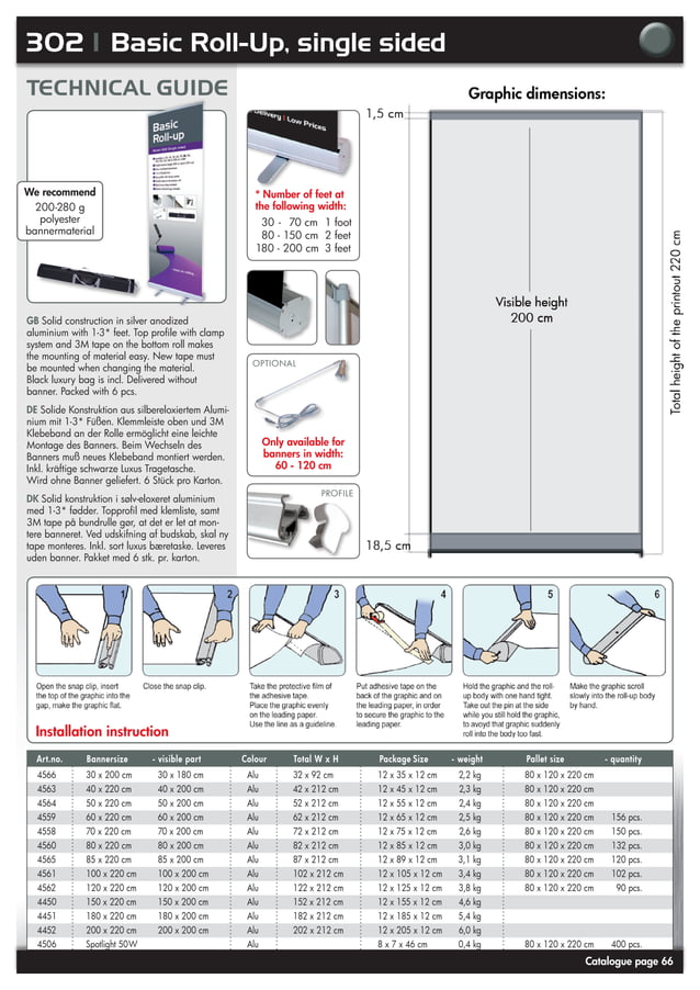 302 basic rollup | PDF