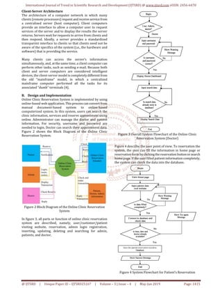 Clinic Reservation System | PDF