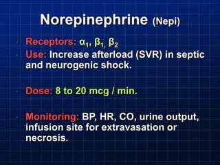 Vasopressors Presentation_final | PPTX