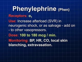Vasopressors Presentation_final | PPTX