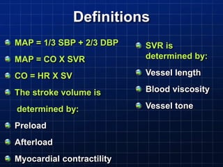 Vasopressors Presentation_final | PPTX