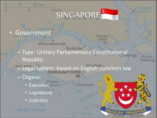 Singapore | PPTX