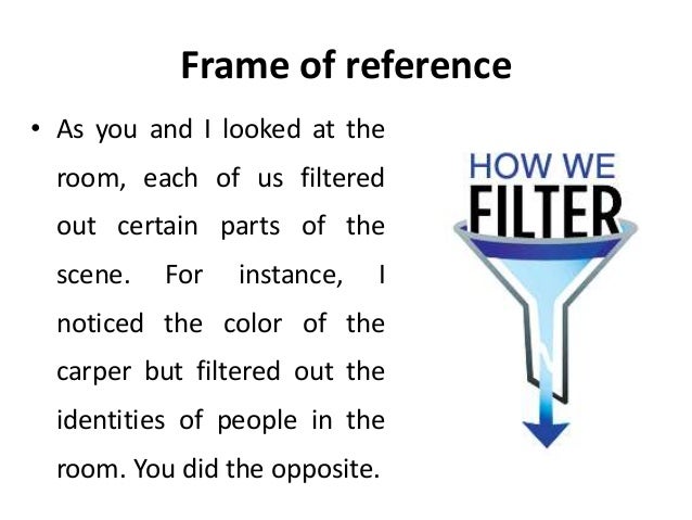 Frame of reference - transactional analysis - Manu Melwin Joy