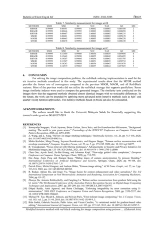 Modified iterative method with red-black ordering for image composition using poisson equation | PDF