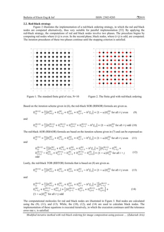 Modified iterative method with red-black ordering for image composition using poisson equation | PDF