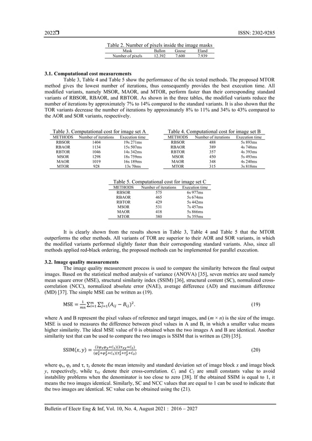 Modified iterative method with red-black ordering for image composition using poisson equation | PDF