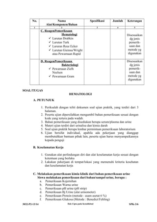 3032 p2-spk-analis kesehatan | DOC