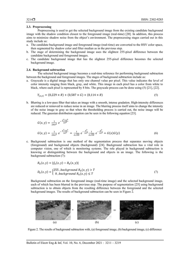 Parking Detection System Using Background Subtraction And Hsv Color