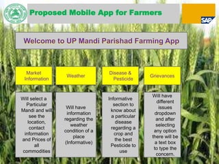 Final UP Mandi Automation Presentation | PPTX