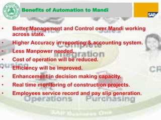 Final UP Mandi Automation Presentation | PPT